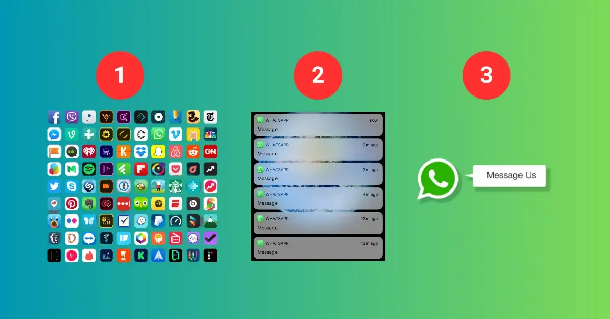 WhatsApp’ı Açmadan Mesajları Okuma Yolları (2024)